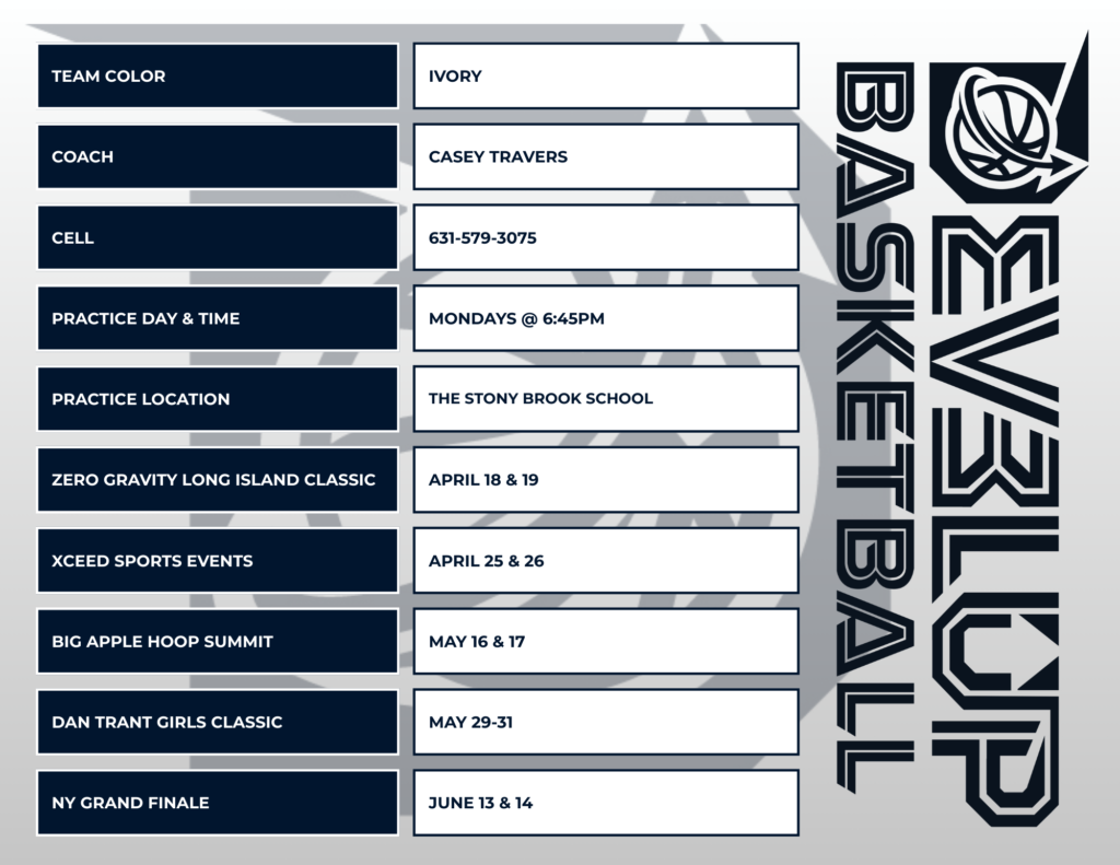 Basketball Team Programs - DEVELUP Basketball